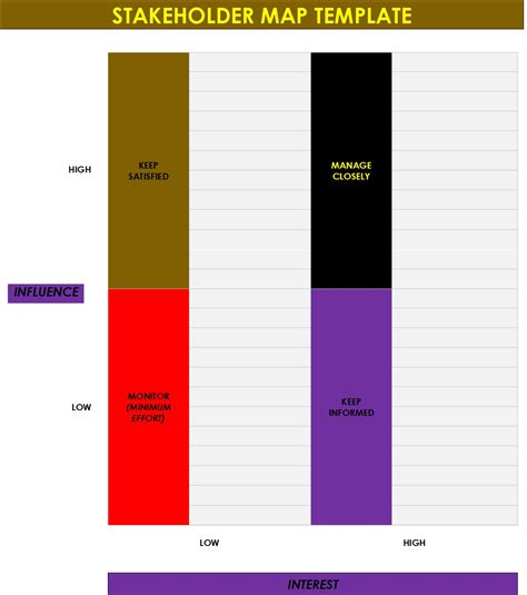 Stakeholder Map Templates Excel Word Template Stakeholder Map Templates Excel Word Template