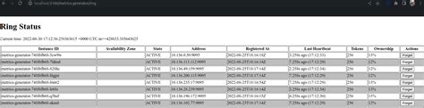 Metrics Generator Unimplemented Service Error Forwardergo · Issue