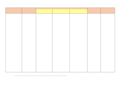 Ncp Appendicitis Ncp Appendicitis Risk For Perforation