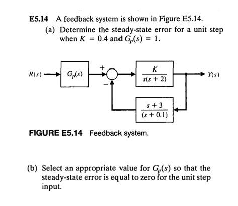 solved a feedback system is shown in figure e5 14 a