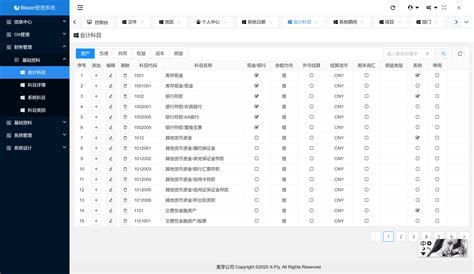 🎉who Is Using Ant Design Blazor In Production 👩🏻‍💻 · Issue 335 · Ant