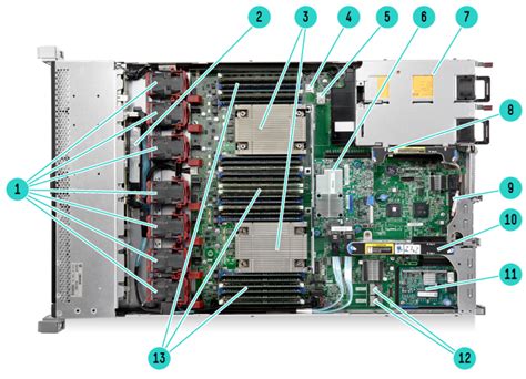 Hp Dl360 G6 Smart Array Setup Qlerodk Hp Dl360 G6 Smart Array Setup Qlerodk