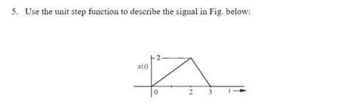 Solved 5 Use The Unit Step Function To Describe The Signal