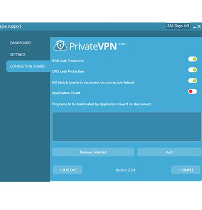 PrivateVPN Review 2021 Cheap Safe And Great For Netflix