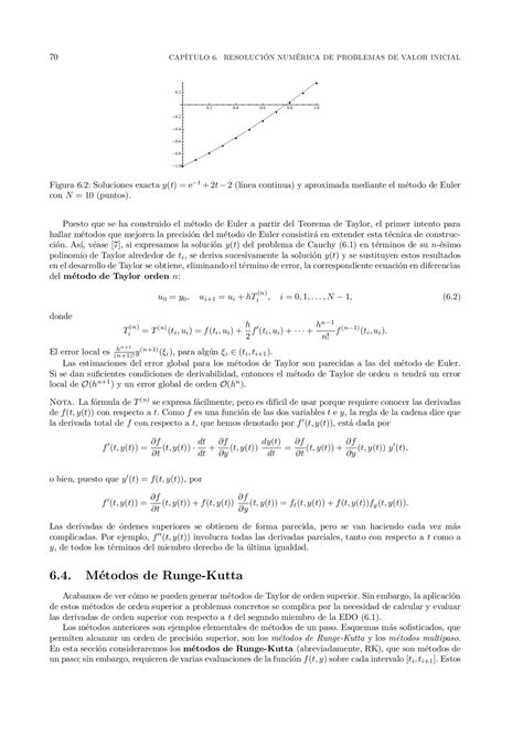 Iniciacion A Los Metodos Numericos Ciencia Solar Literatura