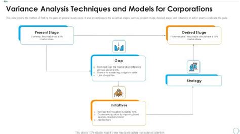 variance analysis techniques and models powerpoint templates slides