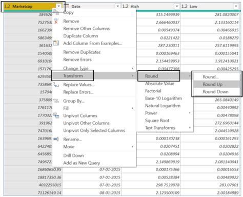 Must Not Skip These 6 Data Cleansing Rules In Power Bi Soul Of Data