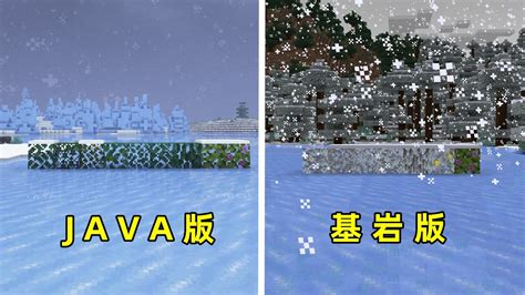 Java Youtube