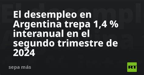 El Desempleo En Argentina Trepa 14 Interanual En El Segundo