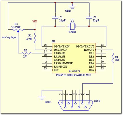 Serial VoltMeter