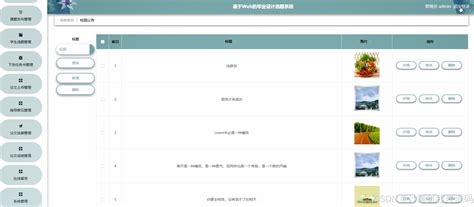 springboot基于web的毕业设计选题系统源码毕设 论文 csdn博客