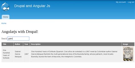Using Drupal With Angularjs Rootstack