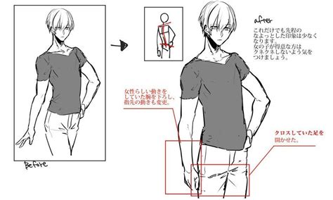 立ち 絵 構図