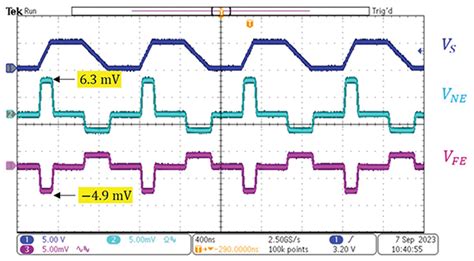 Crosstalk Between Pcb Traces Time And Frequency Domain Measurements Part 2 In Compliance