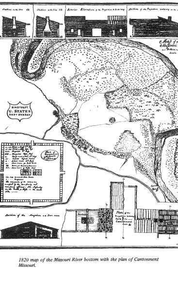 Scurvy In 19th Century Nebraska Nebraska State Historical Society