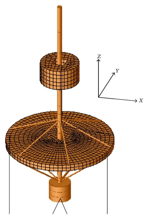 Structure And Grids In The Numerical Model Snapshot From The Software Download High