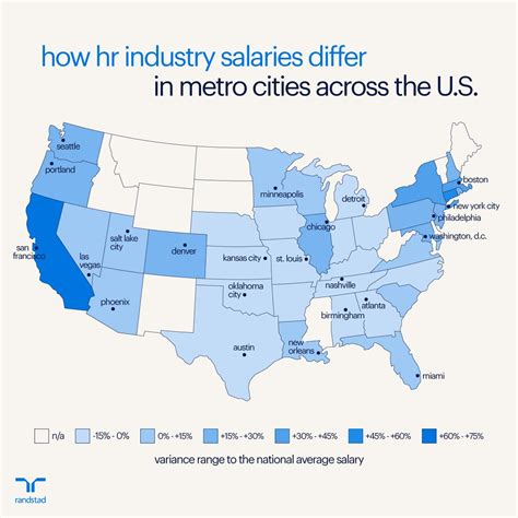 Kristie Fowler On Linkedin Human Resources