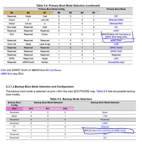 AM62A7 Q1 Bootmode Config And Low Power Requirement For The Design