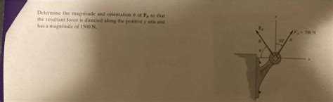 Solved Determine The Magnitude And Orientation θ Of Ff So