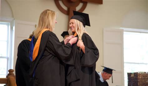 Bachelor Of Science To Doctoral Nursing Practice BSN To DNP King University