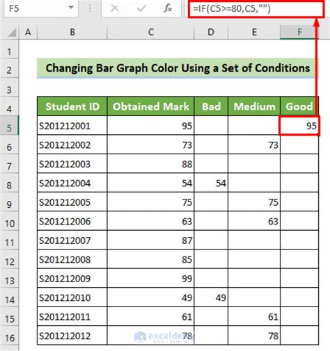 Excel Bar Graph Color With Conditional Formatting Suitable Examples