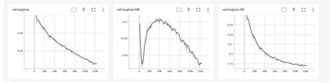 Dataset Issue Yuliangxiu Econ Github