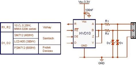 SN HVD RS ESD Protection Recommendation Interface Forum Interface TI E E Support