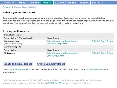 use public report to show your uptime to clients