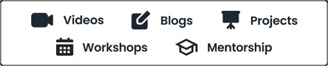 Kubesimplify · Simplifying Cloud Native For All