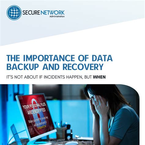 Dataprotection Businesscontinuity Disasterrecovery Cybersecurity… Secure Network