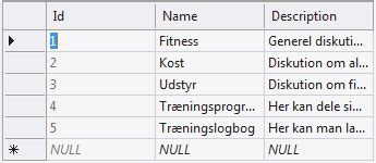 Asp Net COUNT Rows From Multiple Joined Tables MSSQL Stack Overflow