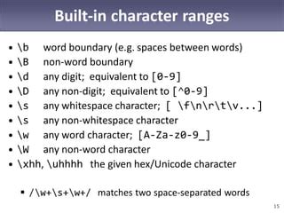 3 2 Javascript Regex PPT