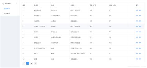 【spring Boot Vue 前后端分离 图书管理demo】——【一】环境准备springbootvue2后台管理demo