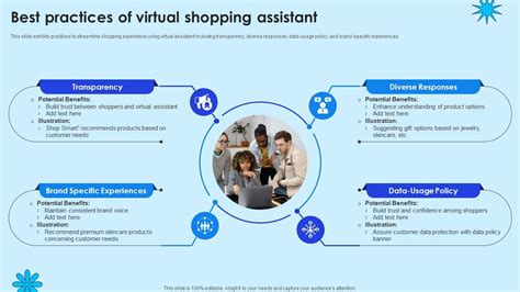 Best Practices Of Virtual Shopping Assistant Ppt Template