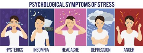 Emotional Health Concept Royalty Free Vector Image