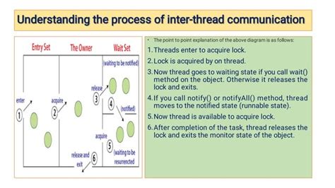 Unit 3 Multithreading 2pdf
