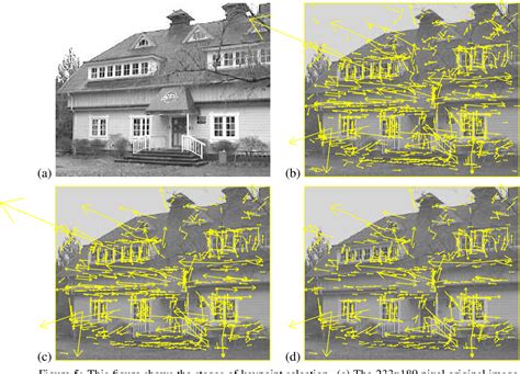 Figure 1 From Distinctive Image Features From Scale Invariant Keypoints