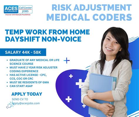 Medicalcoding Riskadjustment Riskadjustmentcoding Medicaljobs
