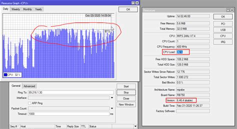 Different Values Of Cpu Usage In Resource And Cpu Graph General