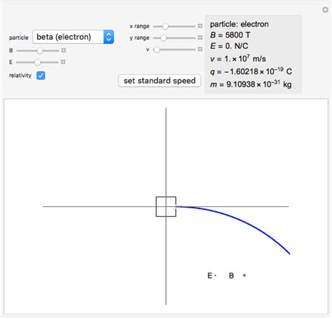 Relativistic Particles In Electric And Magnetic Fields Wolfram
