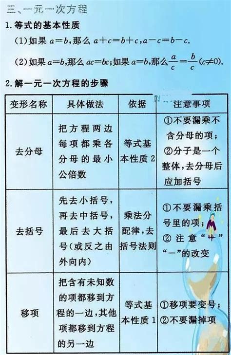 2020中考数学 初中数学几何模型大汇总