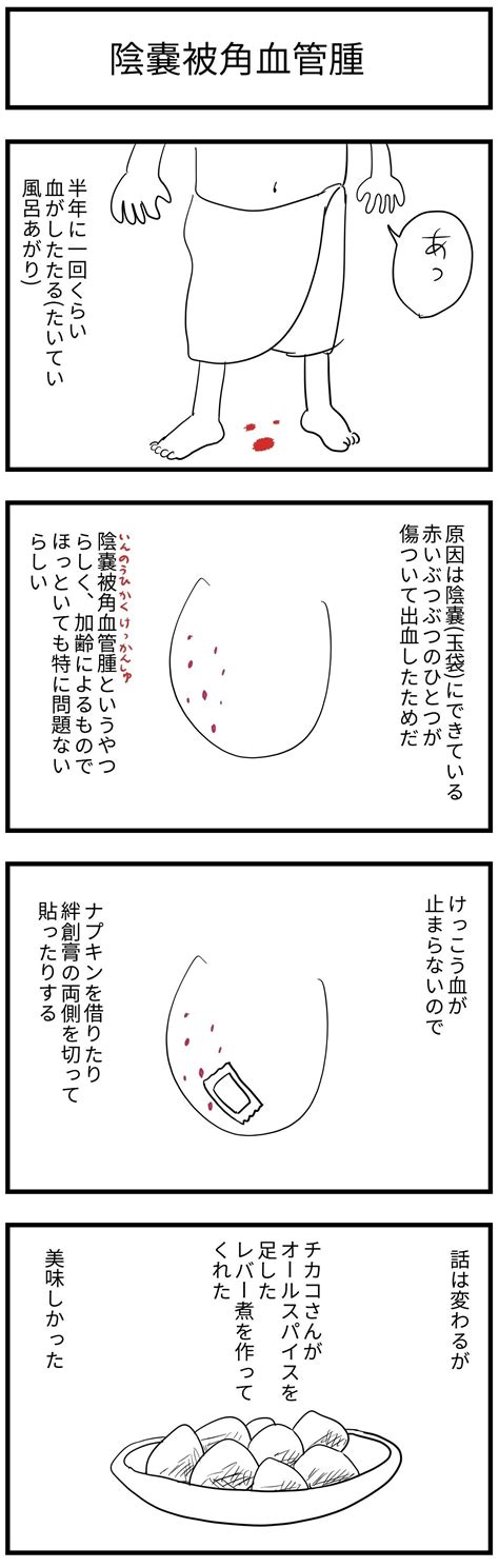陰嚢被角血管腫」の新着タグ記事一覧｜note ――つくる、つながる、とどける。