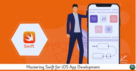 Swift For Ios App Development Training Locus It Academyindia