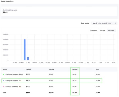 Overview Clickhouse Docs