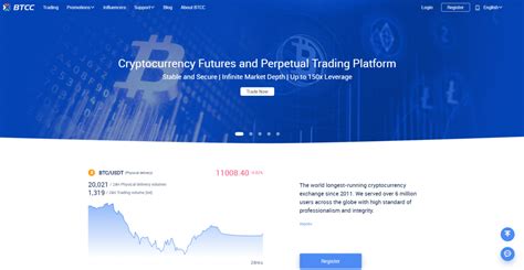 Trading Bitcoin Cryptocurrency Cfds Ultimate Guide 2020 The Btcc Blog