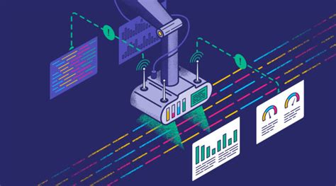 Tutorial Set Up Event Streams In Cloudwatch Coralogix