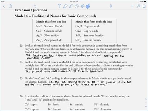Naming Ionic Compounds Pogil Worksheets Answers