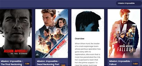 Create Modern Responsive And Fast Frontend Websites With Clean Code By