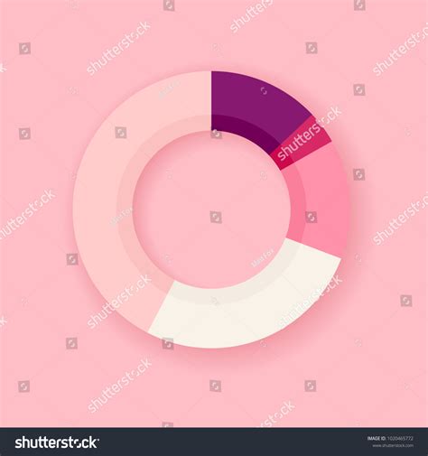 Empty Pie Chart
