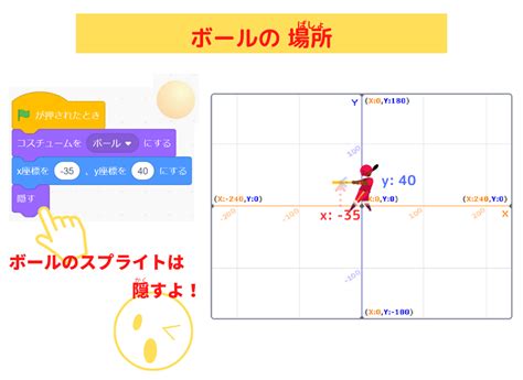 【スクラッチ】ローカル変数：クローンの大きさと速さを変える 「スクラッチしよう！」